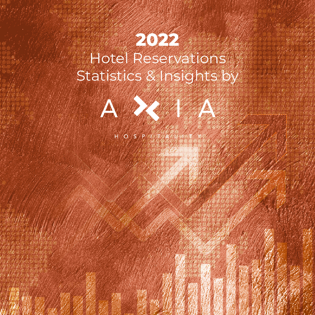 Hotel Reservations Statistics and Insights by Axia Hospitality - Axia ...